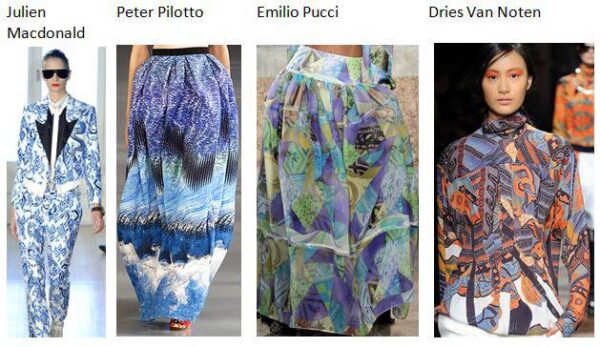 Types of Fashion Prints – part one - Digital Fabrics