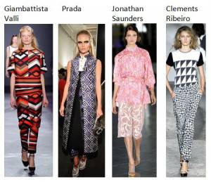 Types of Fashion Prints – part one - Digital Fabrics