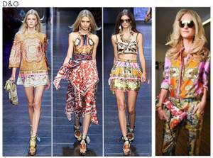 Types of Fashion Prints – part two - Digital Fabrics