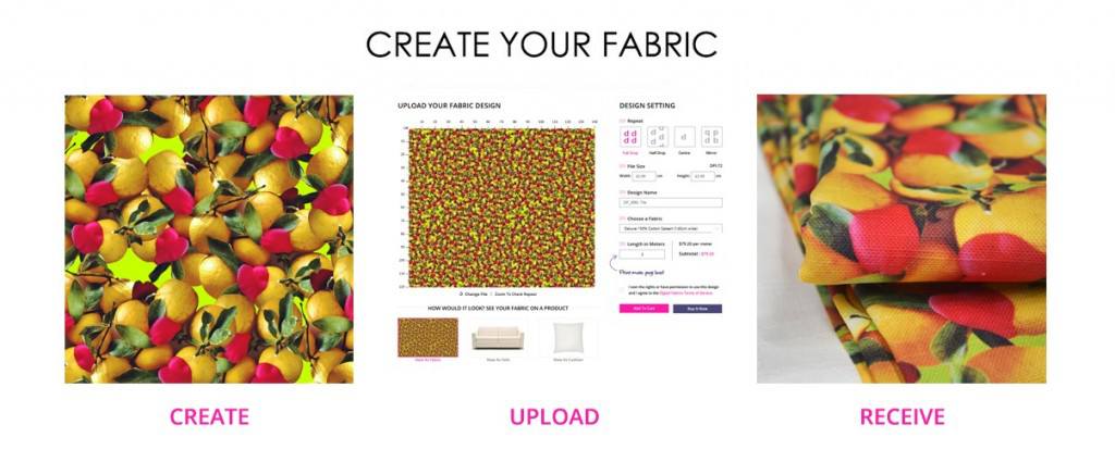 Printing Fabric Online is Easy - Digital Fabrics