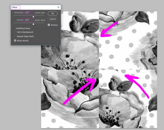 How To Design Fabric | Digital Fabrics