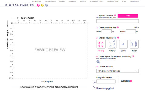 How To Design Fabric - Digital Fabrics