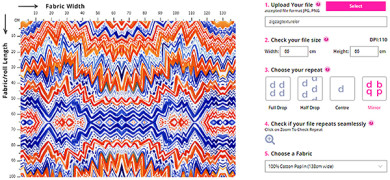 How To Design Fabric - Digital Fabrics